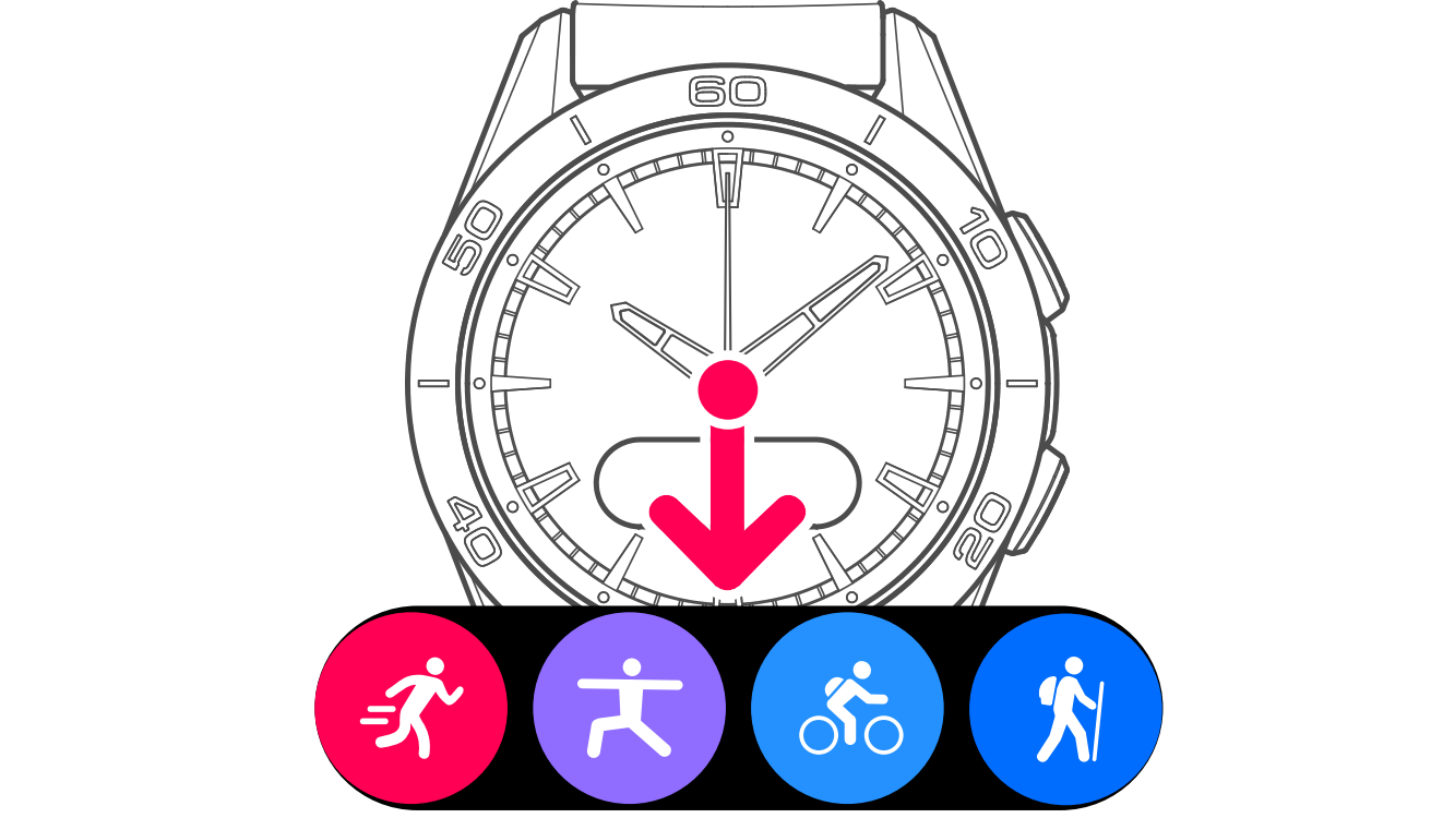 Familiarisation | T-Touch Connect Sport